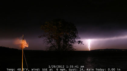Skunk Bay Weather Webcam